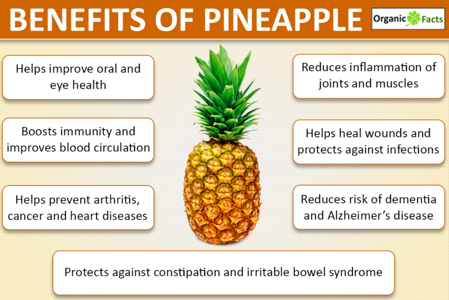Health Benefits Of Pineapple Nikki Kuban Minton Health Benefits Of Pineapple Nikki Kuban Minton